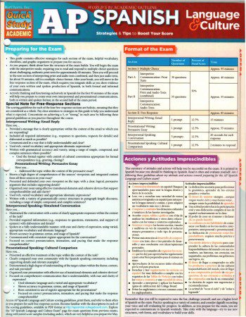 General Spanish Archives | Common Ground International Language Services