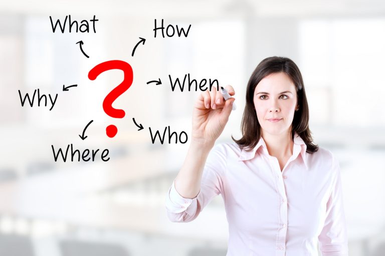 Asking Questions: How to Form Them & the Correct Word Order