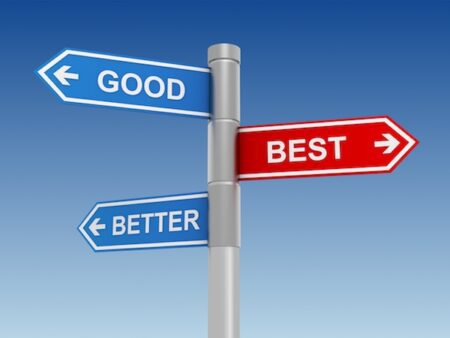 How to Compare in English: More vs Most, Good – Better, Best, etc using ...