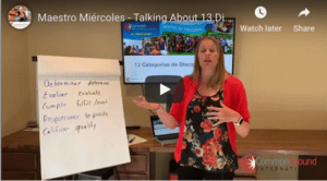 Spanish for Educators – Talking About 13 Disability Categories in ...