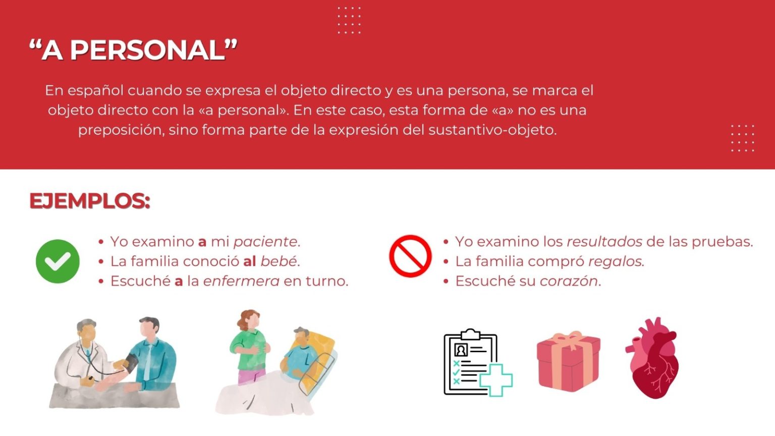 How to Talk About Pain in Spanish: Dolor, Duele, Adolorido